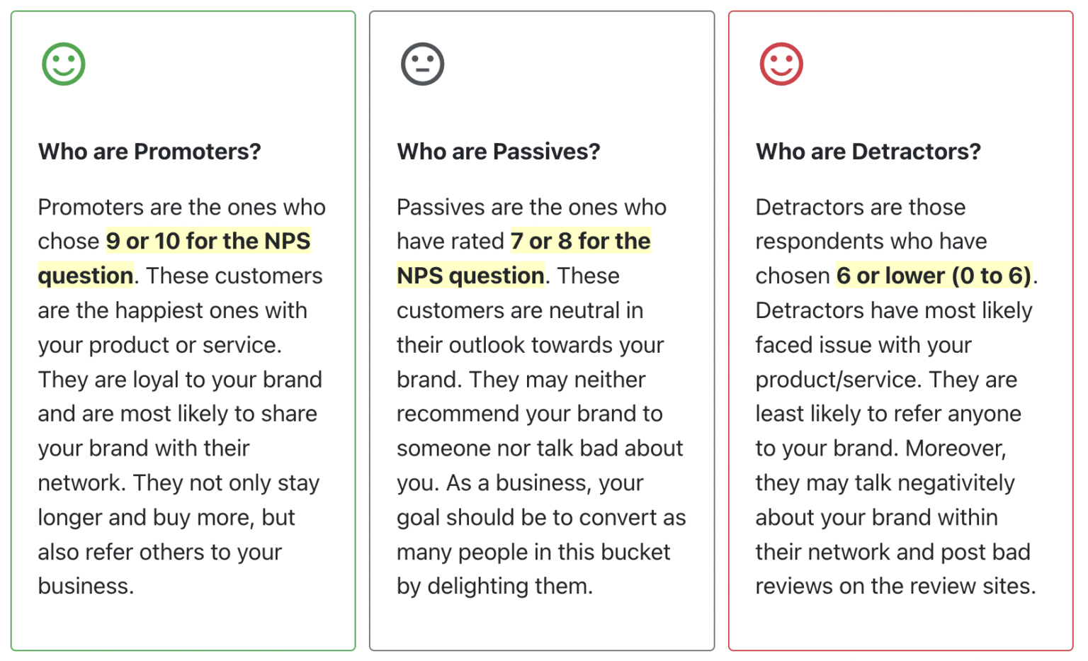 How to measure Net Promoter Score – Detailed Guide: Affiniv