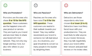 What is tNPS? Detailed guide to Transactional NPS - Affiniv