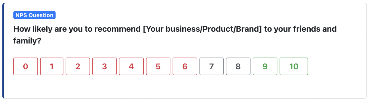 CSAT vs NPS: Which CX metrics is better? A detailed analysis
