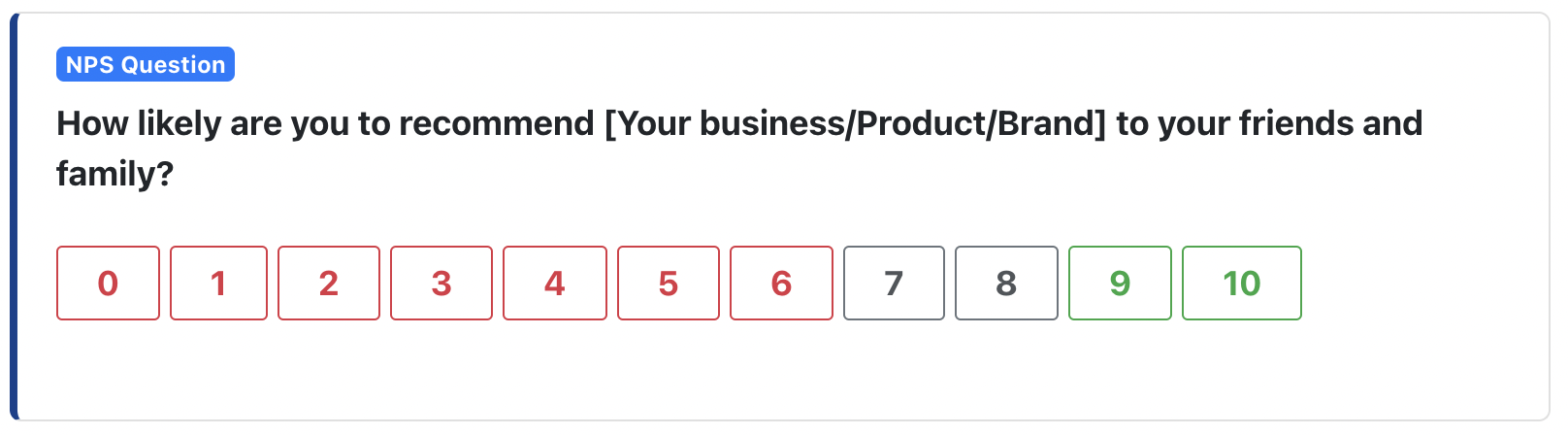 CSAT vs NPS: Which CX metrics is better? A detailed analysis